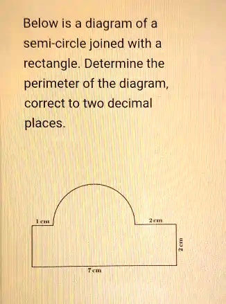 SOLVED: Below is a diagram of a semi-circle joined with a rectangle ...