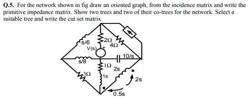 SOLVED: Q.5. For the network shown in the figure, draw an oriented graph from the incidence ...