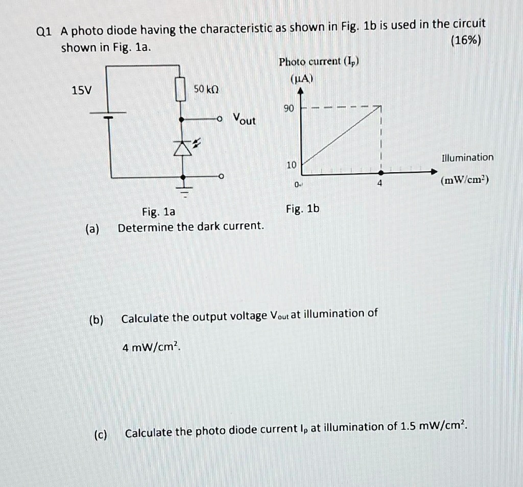 q1 a photo diode having the characteristic as shown in fig 1b is used in the circuit 16 shown in ...