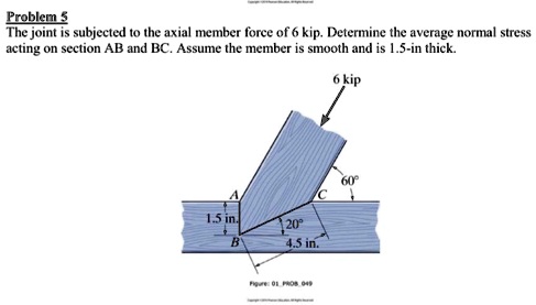 SOLVED: Problem 5: The joint is subjected to an axial member force of 6 ...