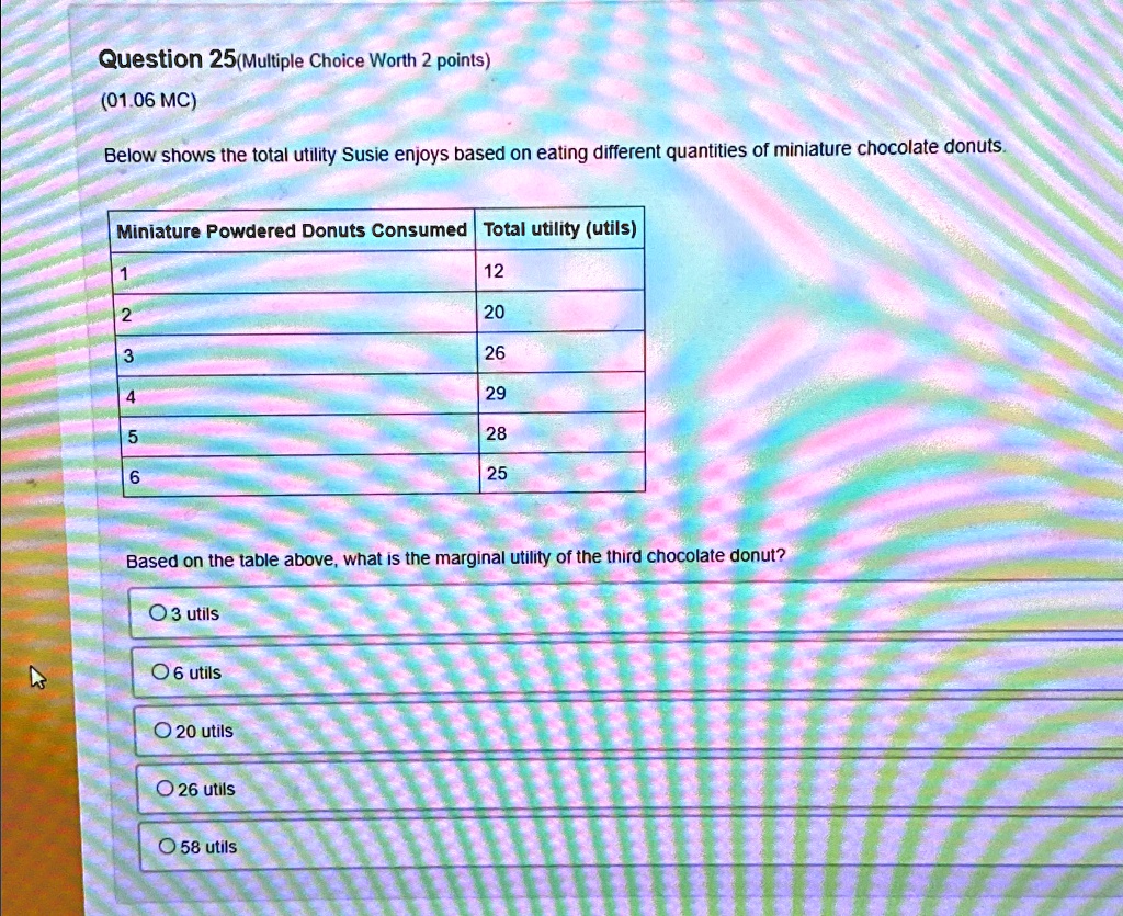 question 25multiple choice worth 2 points 0106 mc below shows the total utility susie enjoys ...