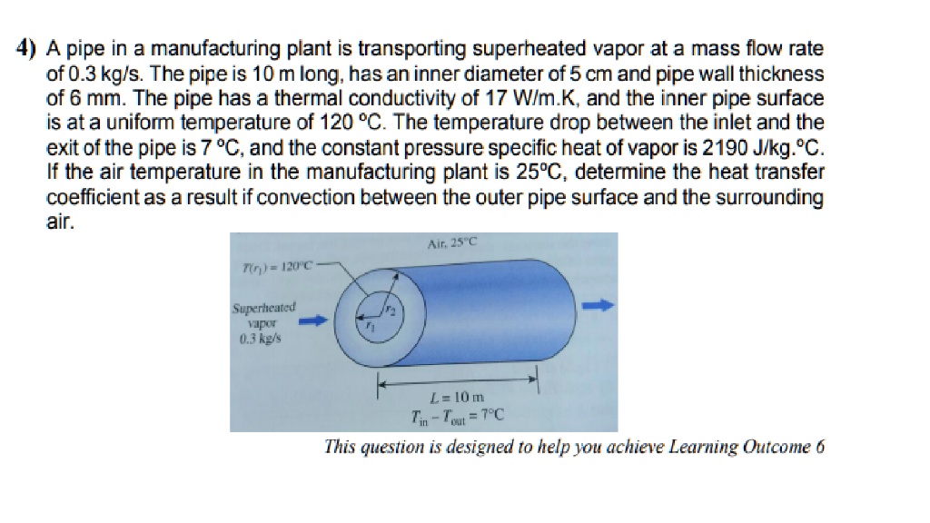 SOLVED: A pipe in a manufacturing plant is transporting superheated vapor at a mass flow rate of ...