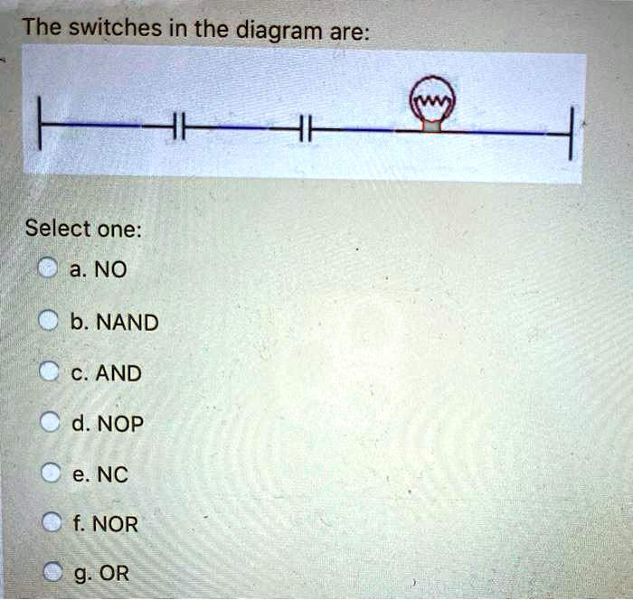 SOLVED: The switches in the diagram are: a. NO b. NAND c. AND d. NOP e ...