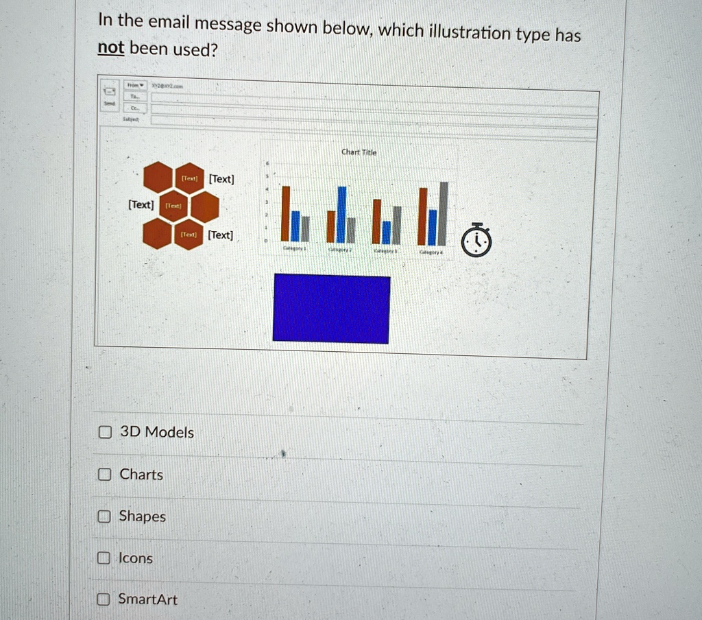 In the email message shown below, which illustration type has not been ...