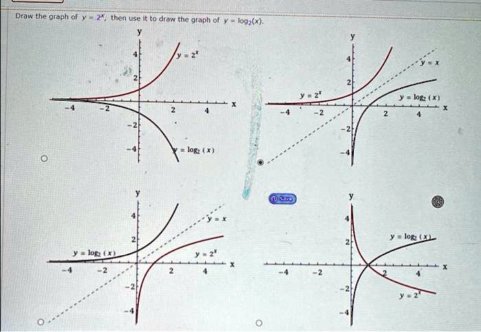 SOLVED: Draw the graph of y^2, then use it to draw the graph of y=log(x^2), y=log(x), and y=log ...