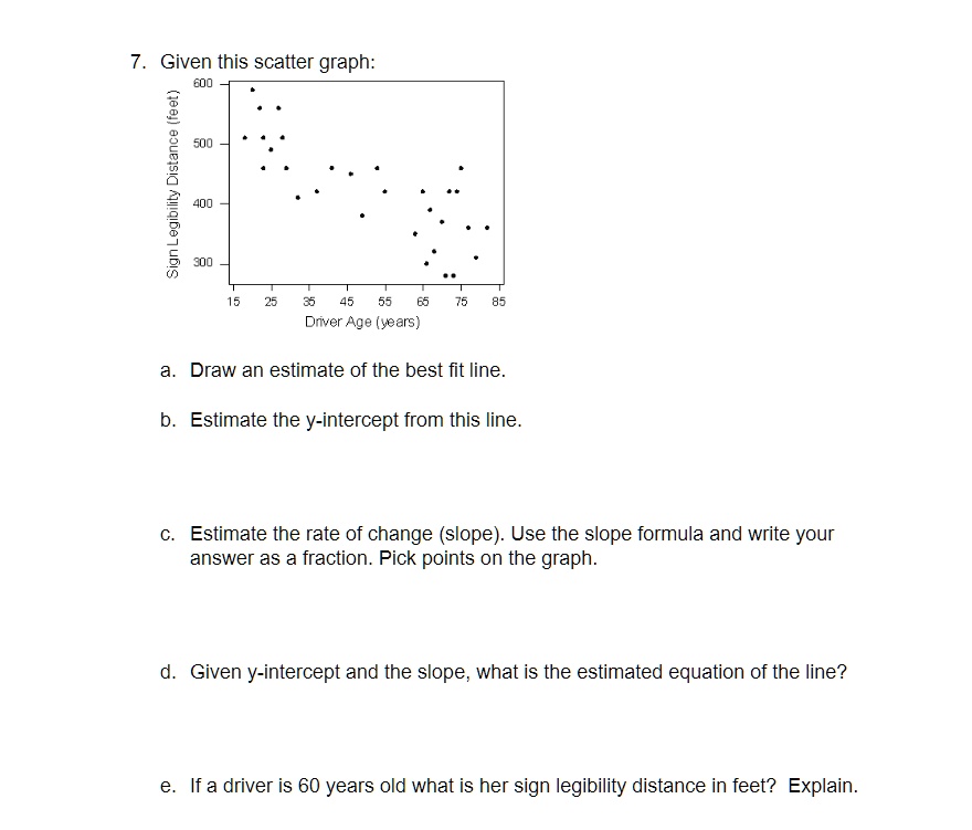 SOLVED: 7. Given this scatter graph: 600 009 Sign Legibility Distance ...