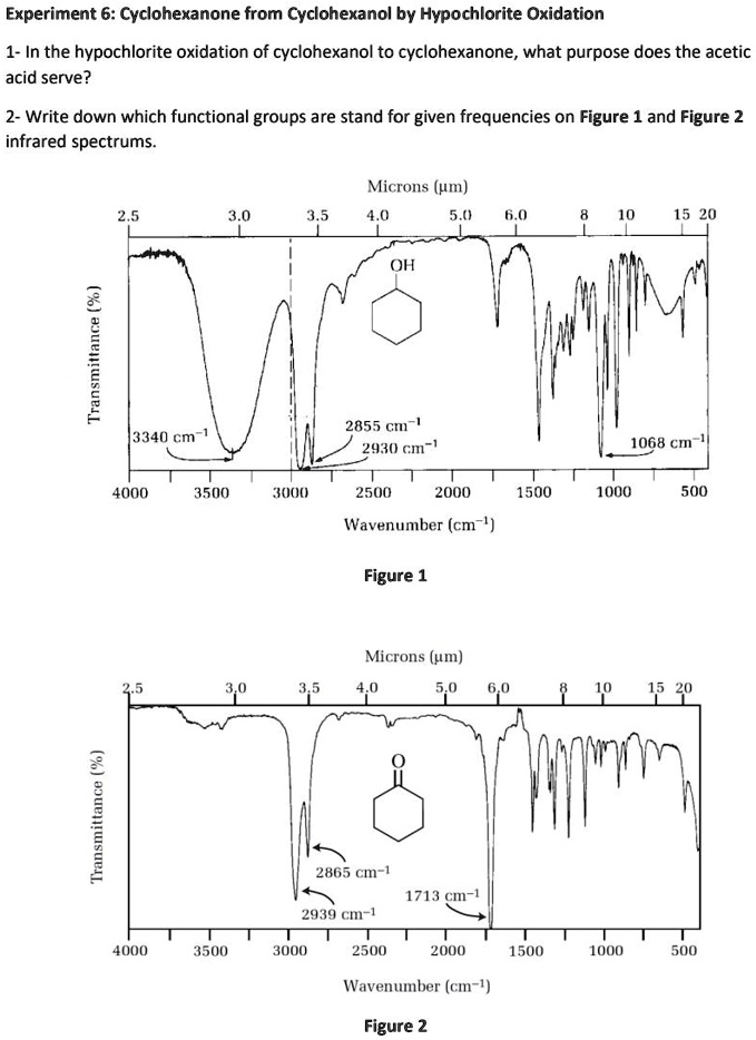Experiment 6: Cyclohexanone from Cyclohexanol by Hypochlorite Oxidation ...