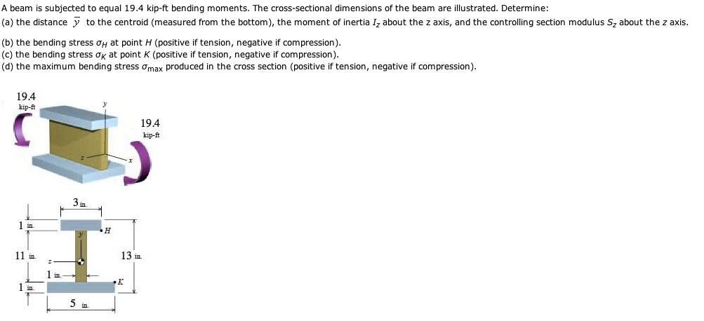 A beam is subjected to equal 19.4 kip-ft bending moments. The cross ...