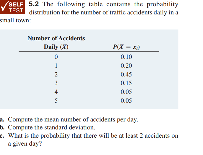 SELF 5.2 The following table contains the probability TEST distribution ...