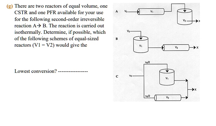 (g) There are two reactors of equal volume, one CSTR and one PFR ...