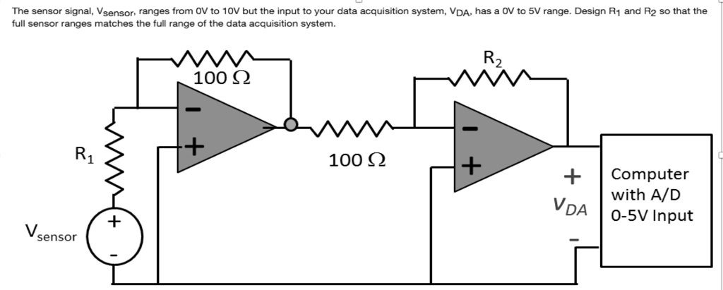 The sensor signal, Vsensor, ranges from 0V to 10V but the input to your data acquisition system ...