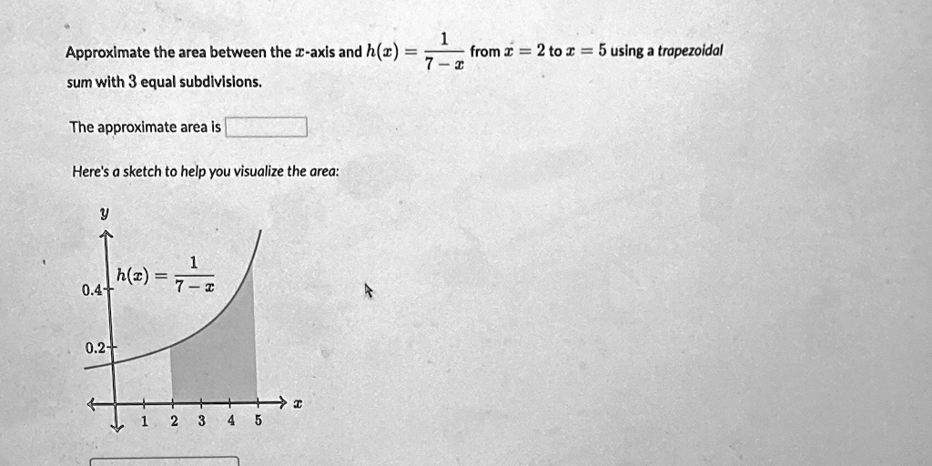 SOLVED: "Approximate the area between the T-axis and h(2) sum with 3 ...