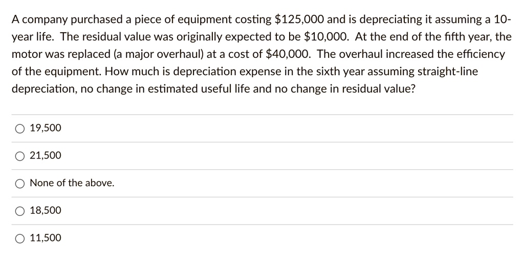 SOLVED: A company purchased a piece of equipment costing 125,000 and is ...