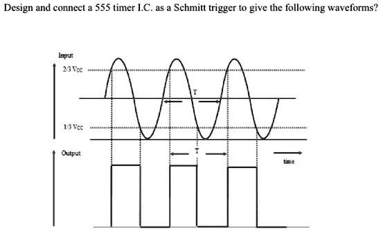 SOLVED: Design and connect a 555 timer IC as a Schmitt trigger to give ...