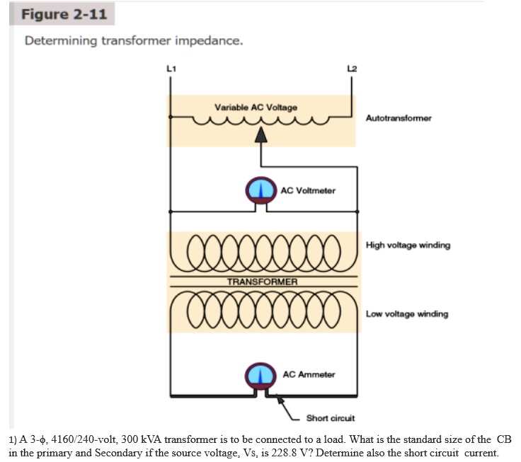 SOLVED: Texts: Figure 2-11 Determining transformer impedance. L1 ...