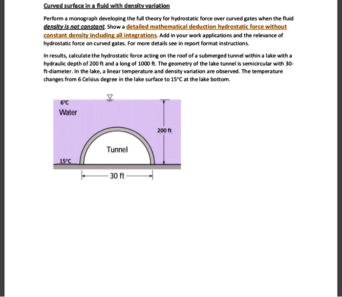 SOLVED: resolve with details Curved surface in a fluid with ...