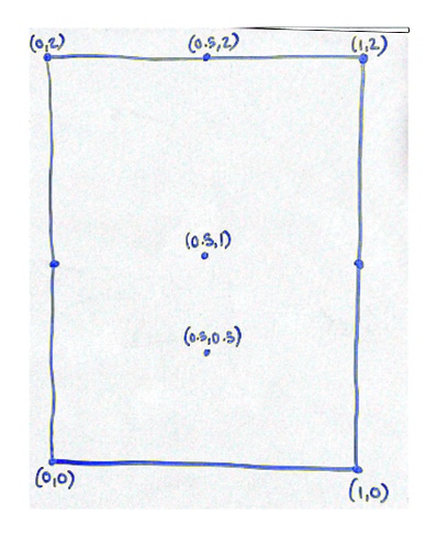 SOLVED: Create a Ball class that will represent balls on a pool table ...