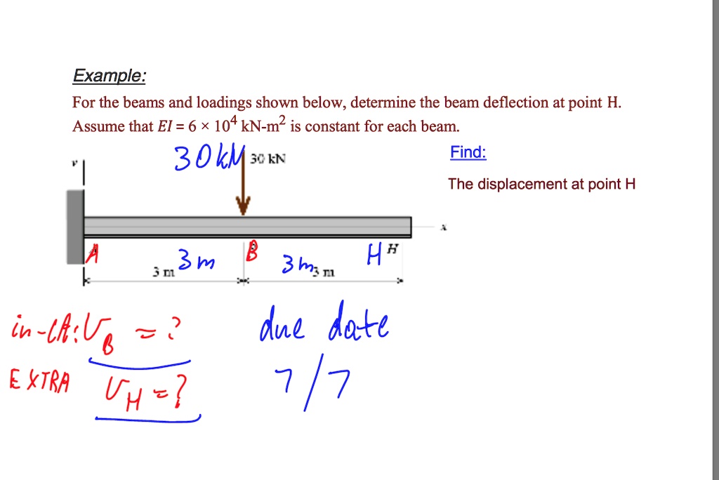 SOLVED: Example: For the beams and loadings shown below, determine the ...