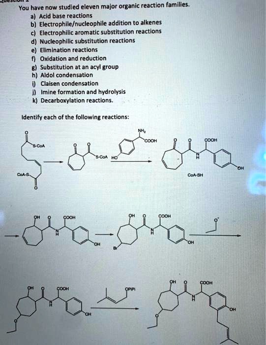SOLVED: You have now studied eleven major organic reaction families. Acid-base reactions ...