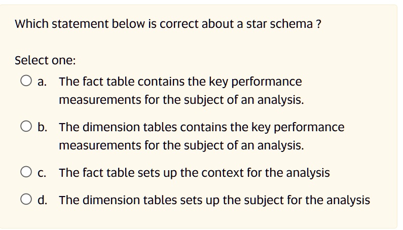 Which statement below is correct about a star schema? Select...