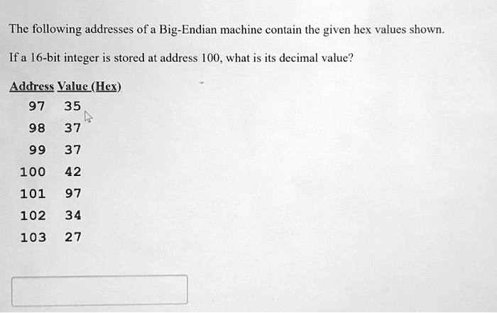 The following addresses of a Big-Endian machine contain the given hex ... The following addresses of a Big-Endian machine contain the given hex ...