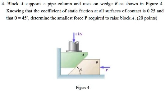 SOLVED: Block supports pipe column and rests on wedge as shown in Figure Knowing that the ...