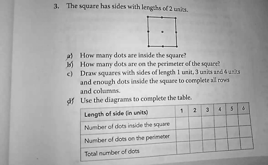 SOLVED: 3. The square has sides with lengths of 2 units. How many dots are inside the square? 5 ...