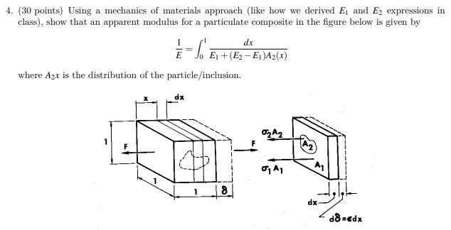 SOLVED: Using a mechanics of materials approach (like how we derived E ...