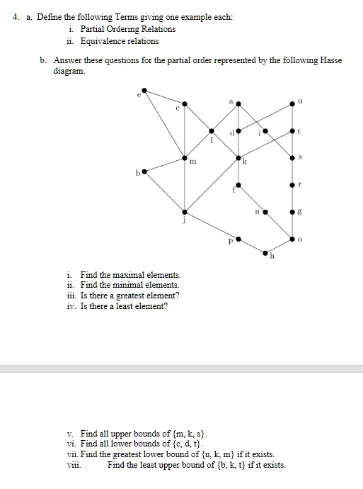 SOLVED: Define the following terms: giving one example each: Partial ...