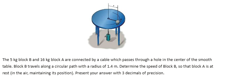 SOLVED: The 5 kg block B and 16 kg block A are connected by a cable which passes through a hole ...