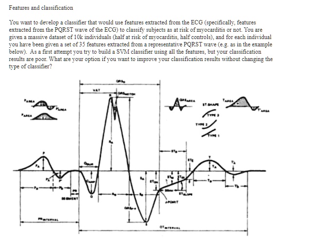Features and classification You want to develop a classifier that would ...