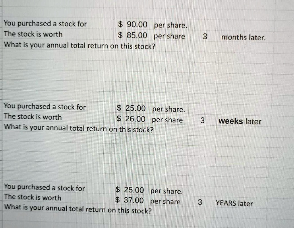 SOLVED: You purchased a stock for 90.00 per share. The stock is worth85 ...