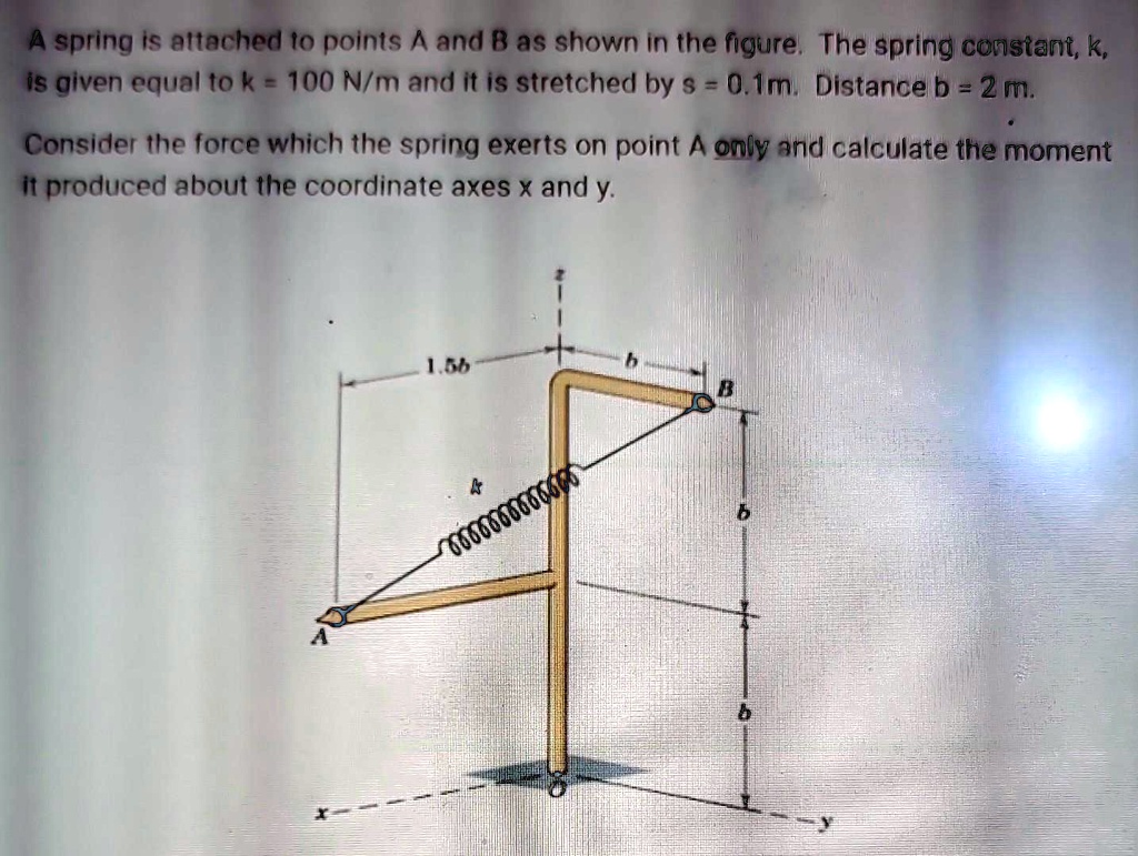 SOLVED: Texts: A spring is attached to points A and B as shown in the ...