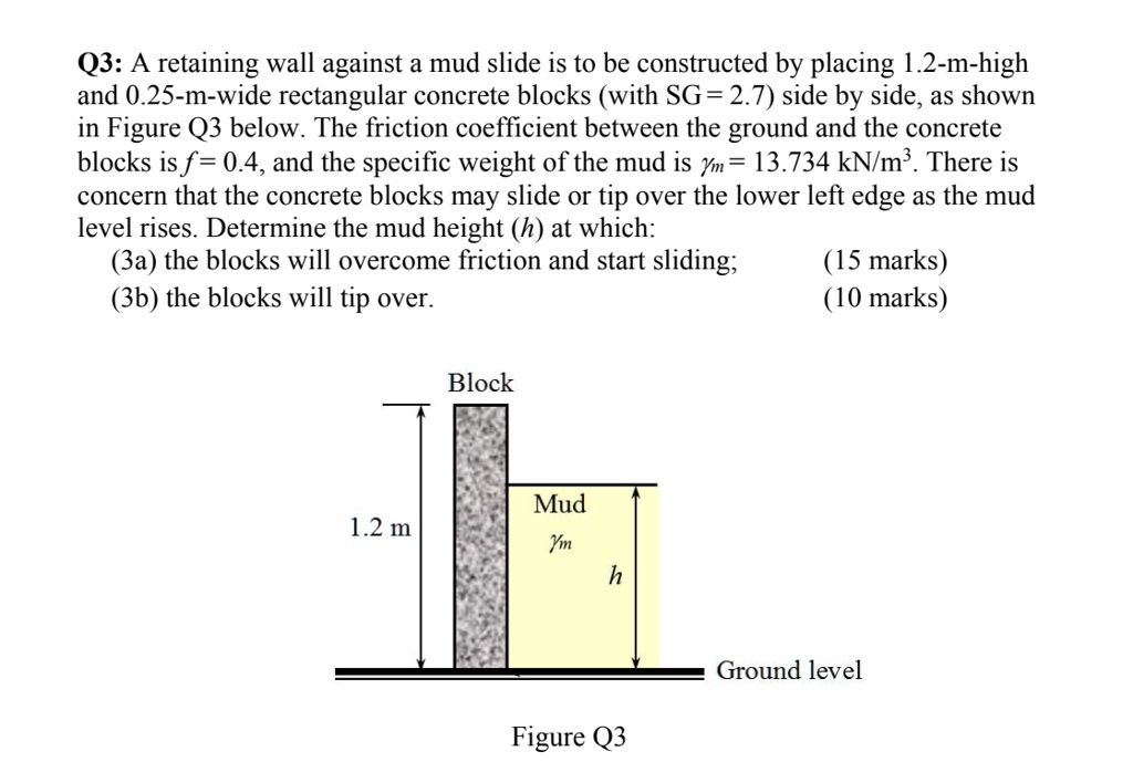 q3 a retaining wall against a mud slide is to be constructed by placing ...