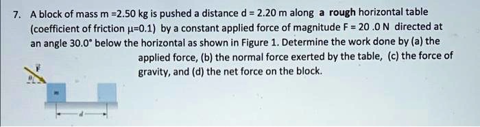 SOLVED: A block of mass m =2.50 kg is pushed a distance d = 2.20 m along rough horizontal table ...