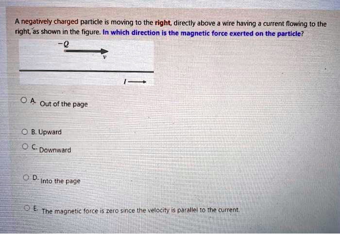 a negatively charged particle is moving to the right directly above ...