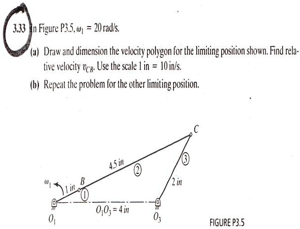 Hand Drawing is fine. Thank you. 3.33n Figure P3.5 = 20 rad/s a) Draw ...