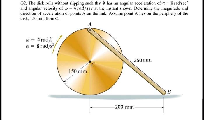 SOLVED: Q2. The disk rolls without slipping such that it has an angular acceleration of Î± = 8 ...