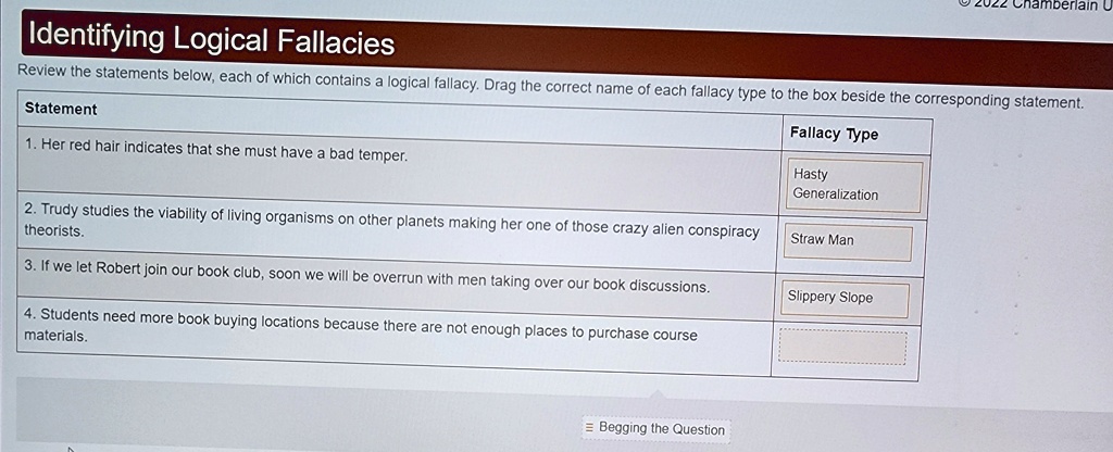 Chamberlain U Identifying Logical Fallacies Review the statements below, each of which contains ...