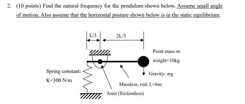 2.(10 points) Find the natural frequency for the pendulum shown below ...