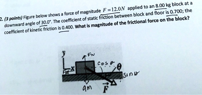 2. (3 points) Figure below shows a force of magnitude F = 12.0N applied ...