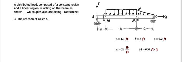 A distributed load, composed of a constant region and a linear region ...