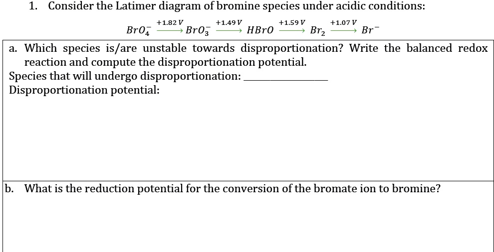 consider the latimer diagram of bromine species under acidic conditions ...