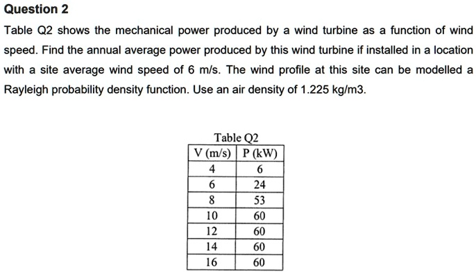 SOLVED: Table Q2 shows the mechanical power produced by a wind turbine as a function of wind ...