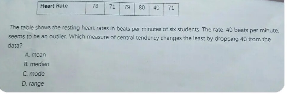 SOLVED: Heart Rate 78 71 79 80 40 71 The table shows the resting heart ...