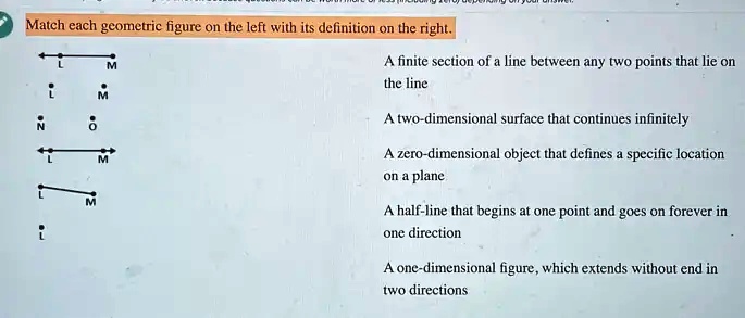 Match each geometric figure on the left with its definition on the ...