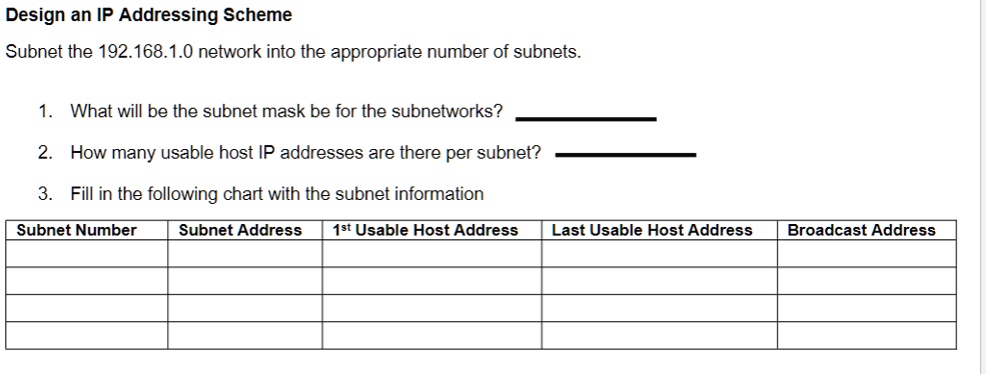 SOLVED: Design an IP Addressing Scheme. Subnet the 192.168.1.0 network into the appropriate ...