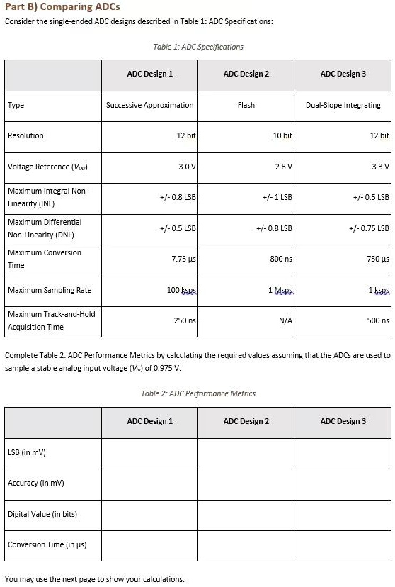 Solved Part B Comparing Adcs Consider The Single Ended Adc Designs Described In Table Adc