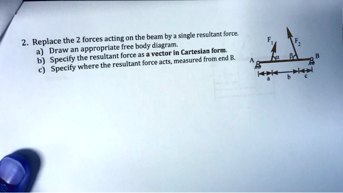 SOLVED: 2. Replace the two forces acting on the beam with a single ...