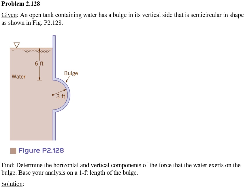 SOLVED: Problem 2.128 Given: An open tank containing water has a bulge in its vertical side that ...